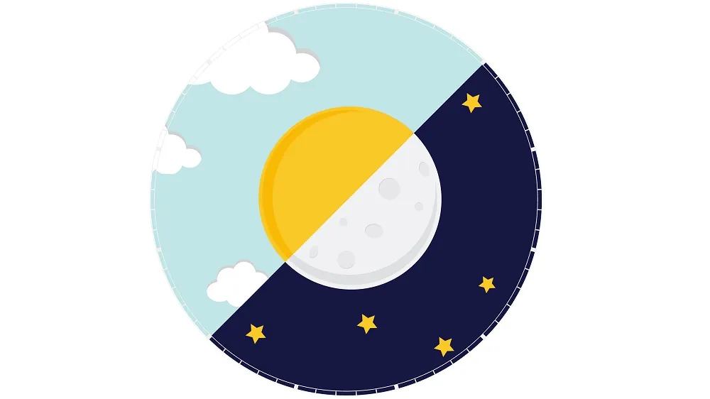 Epigenetic Measurements Change During the Day | Lifespan.io